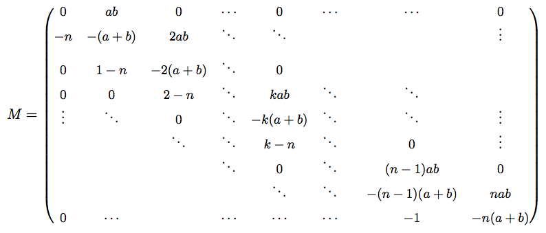 Un endomorphisme de polynômes - Mathprepa